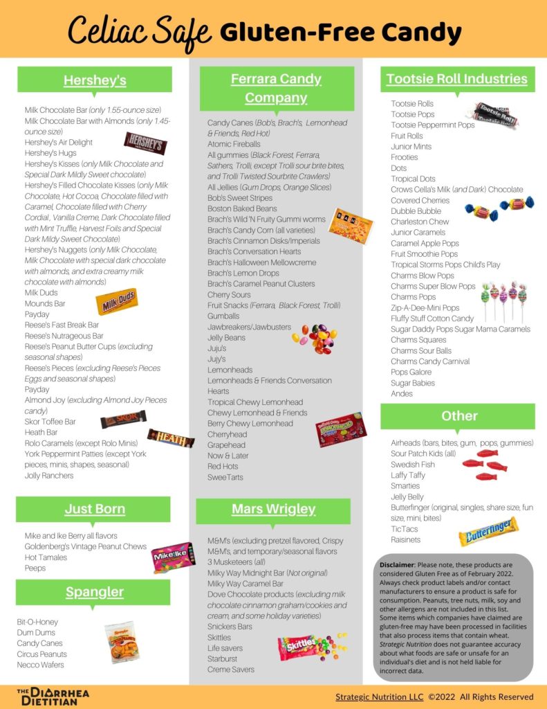 Gluten-Free Celiac Safe Candy Guide (Free!)