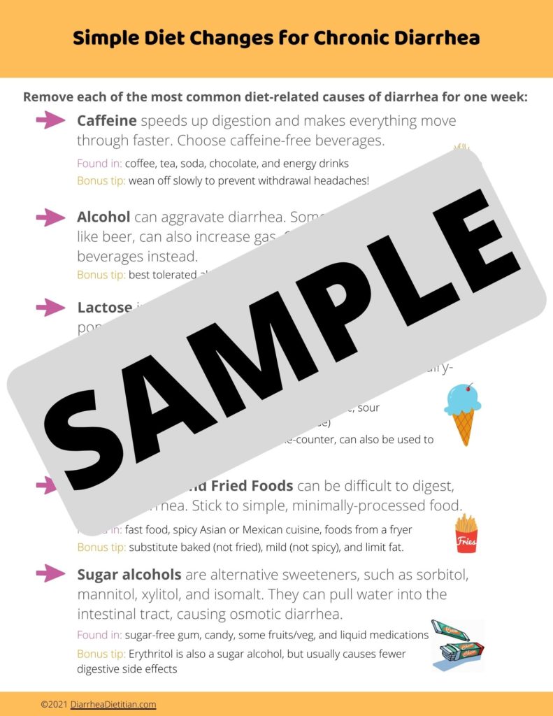 The Diarrhea Dietitian’s Diarrhea Protocol Bundle 2025 The Diarrhea Dietitian’s Diarrhea Protocol Bundle 2025
