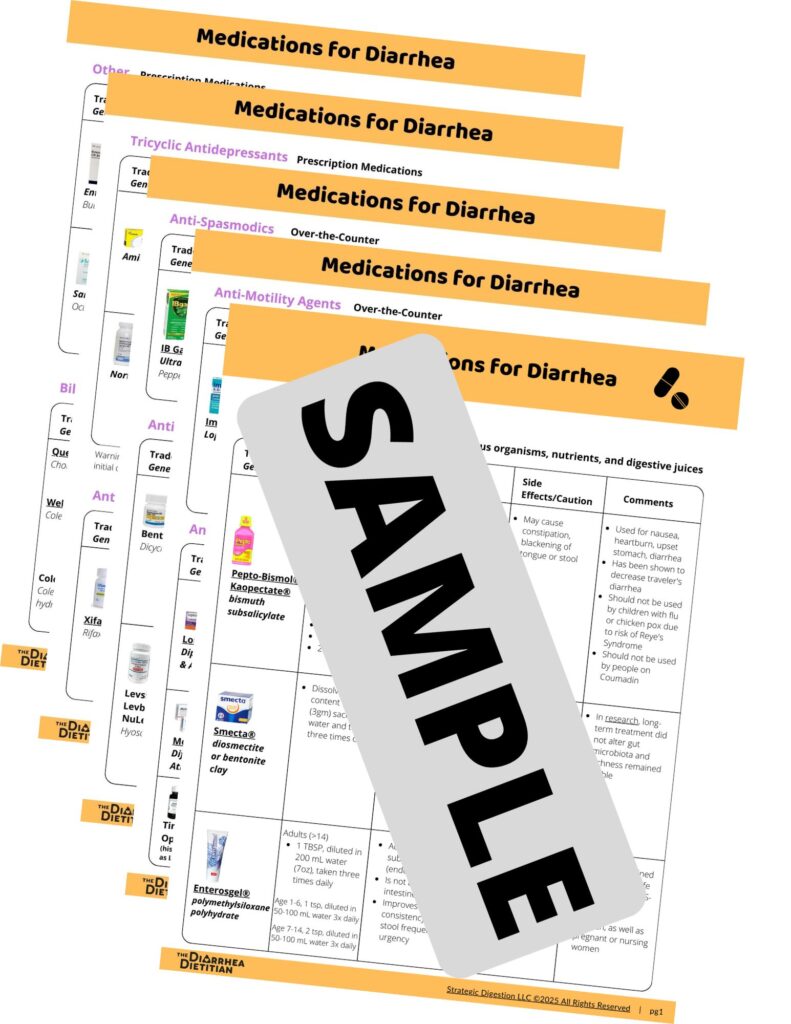 Medications for Diarrhea